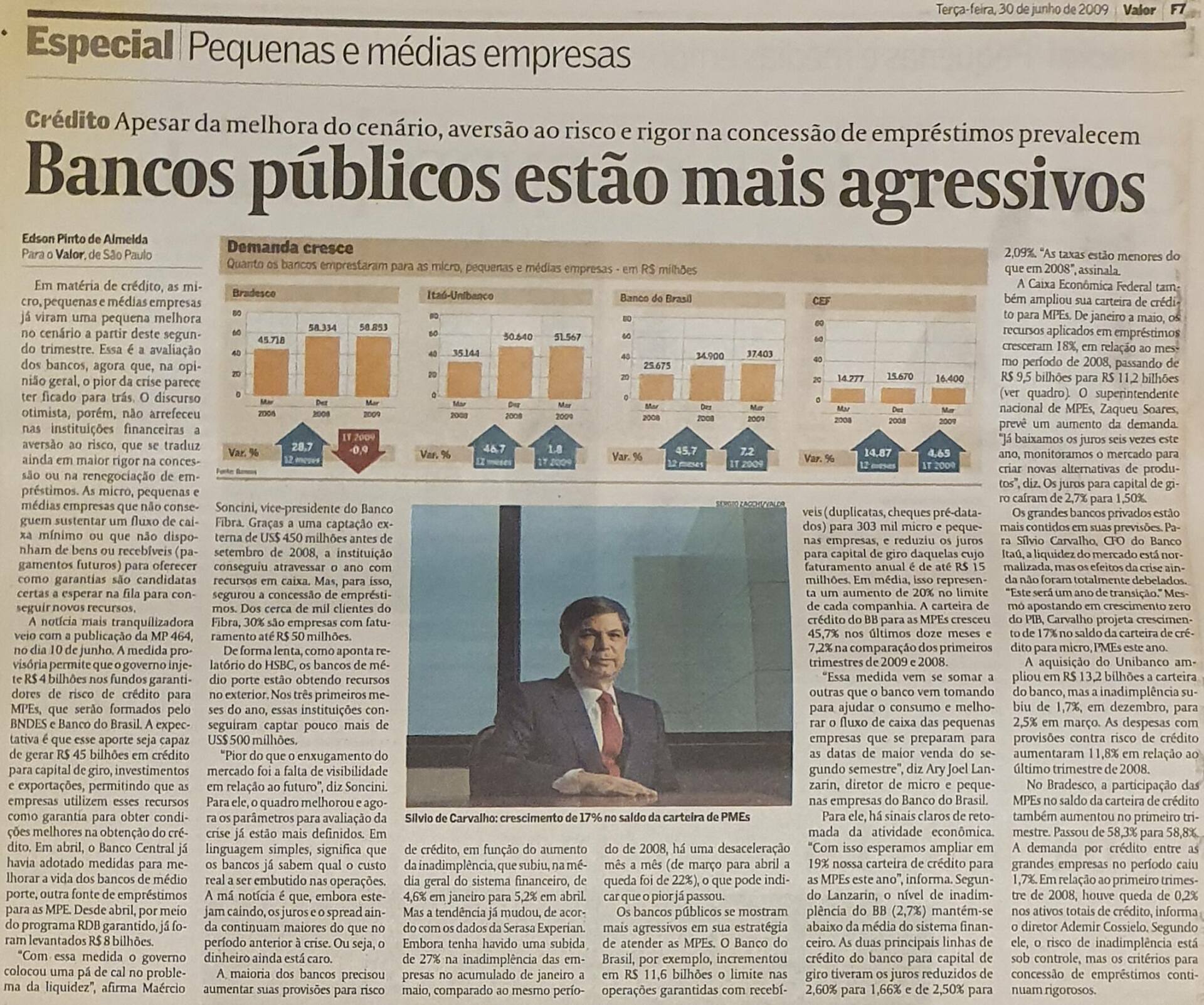 "Bancos públicos estão mais agressivos" - Demian Fiocca